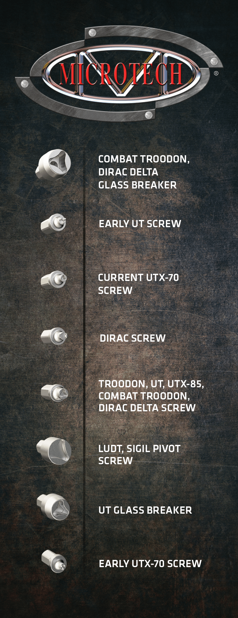 Introducing the Microtech® Tool Kit – Microtech Knives